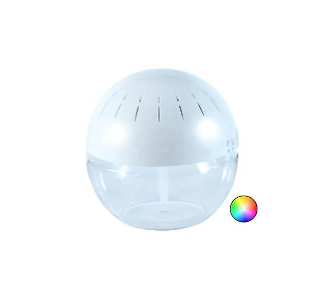 Product Range | Beautiful Aromas